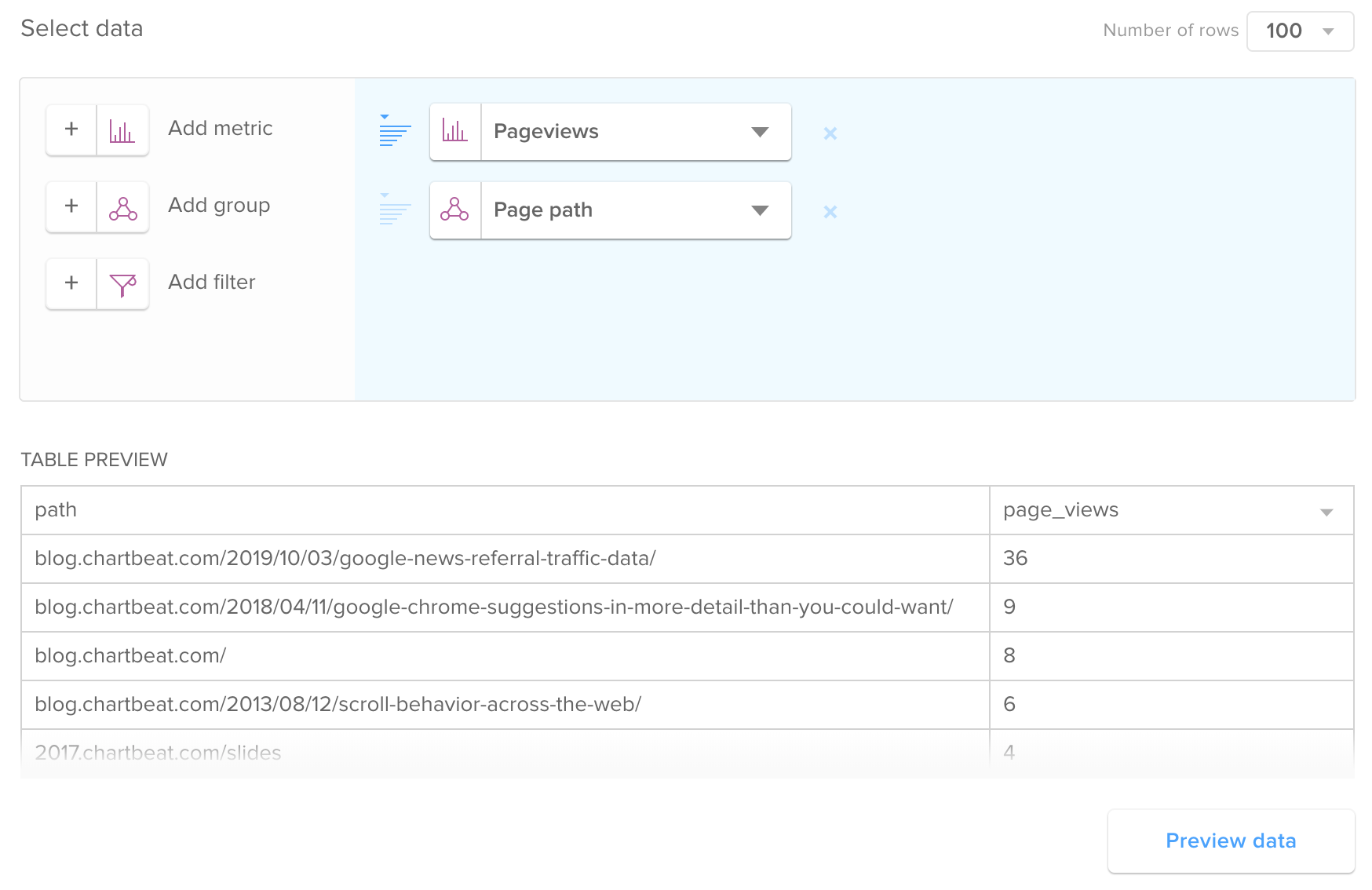 How-to: Use the Page Path filter to query specific article or landing pages – Chartbeat Help & FAQ